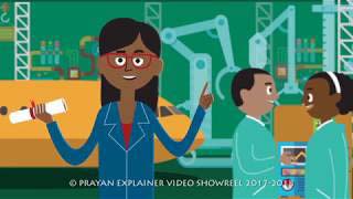 2d Animation Company India | 3d Animation Studio India